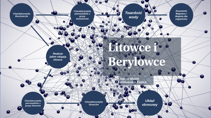 Litowce i Berylowce by Aleksandra Kubica on Prezi
