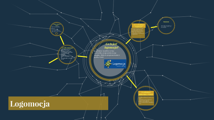 Logomocja by Olaf Gwóźdź on Prezi