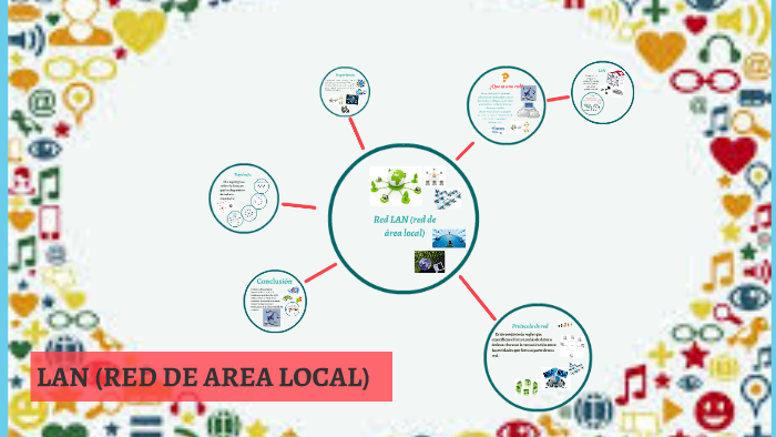 Red LAM (red de area local) by Maria Trotta on Prezi