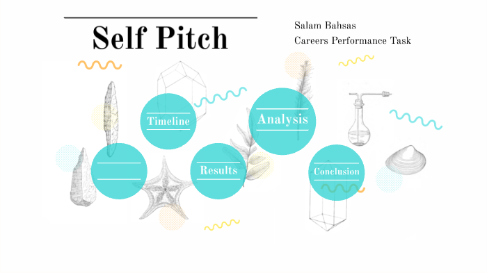 Self Pitch by Salam Bahsas on Prezi