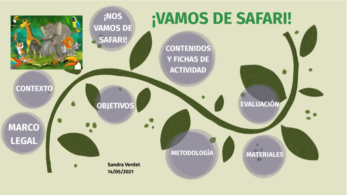 "VAMOS DE SAFARI" by Sandra Verdet Barber on Prezi