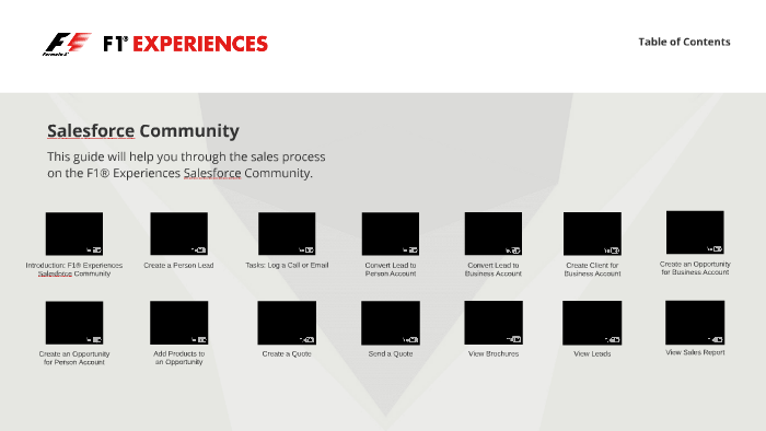 V2 Formula One Salesforce Community by Will Knier on Prezi