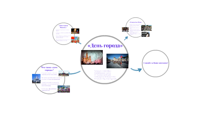 «День города» by Giulia Valletti on Prezi