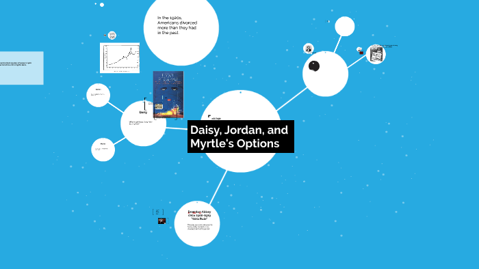 The Great Gatsby--Daisy, Jordan, and Myrtle's Options by Paula Kelly ...
