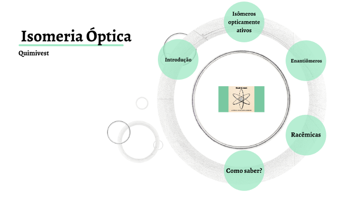 Isomeria Optica Enantiòmer Viquipèdia, L'enciclopèdia Lliure