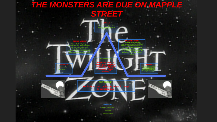 Twilight Zone Plot Line by tyler allen on Prezi