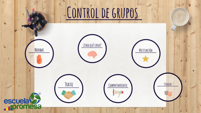 Control de grupo by Lucia Ponce on Prezi