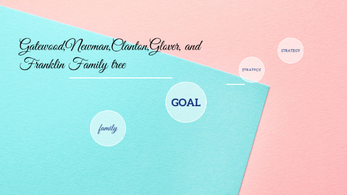 THE Gatewood,Newman,Clanton,Glover, and Franklin family tree by labrea ...
