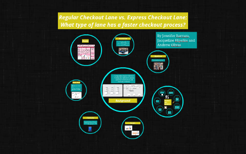 Regular Checkout Lane vs. Express Checkout Lane: by Jennifer Barraza on ...