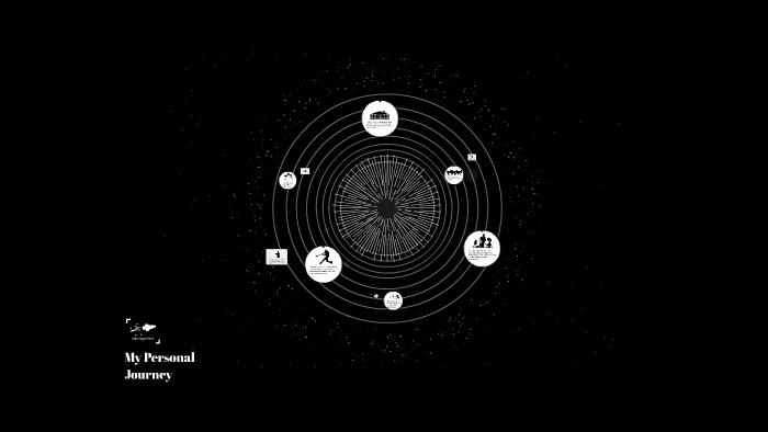 My Personal Journey by 65616 65616 on Prezi