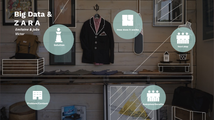 Zara & Big Data by Emilaine Castro on Prezi