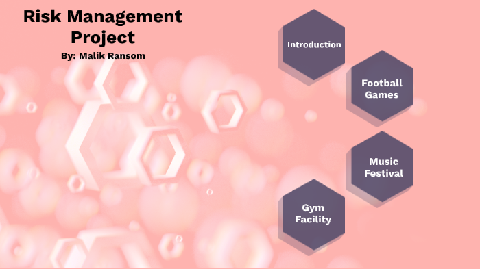 Risk Management Presentation by Malik Ransom on Prezi
