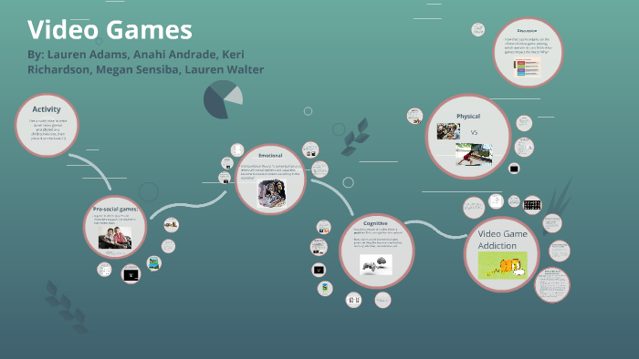 Video Games by on Prezi