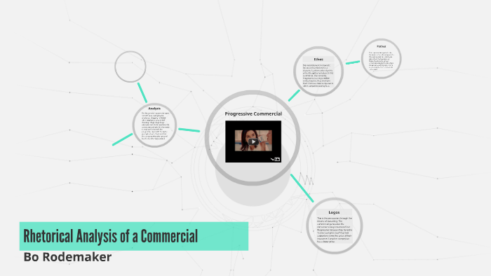 Rhetorical Analysis of a Commercial by Bo Rodemaker on Prezi
