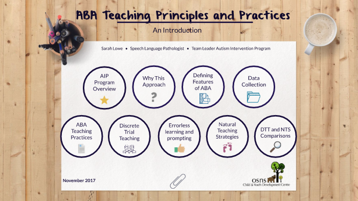 ABA Presentation by Hannah Mason on Prezi