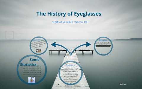 Invention and Discovery : the History of Eyeglasses by Haley Smith on Prezi