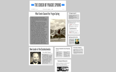 THE PRAGUE SPRING by on Prezi