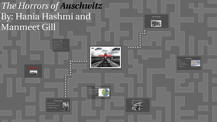 Auschwitz by Hania Hashmi on Prezi