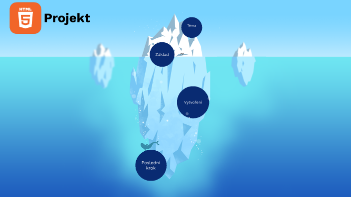 projekt by Elizaveta Vlasenko on Prezi