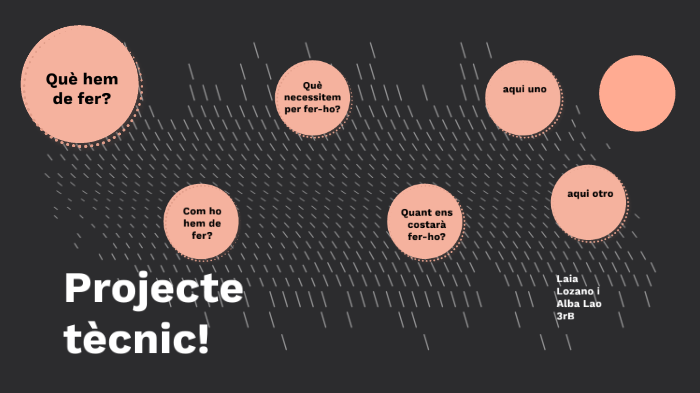 Projecte técnic by alba LAO MAYRAL on Prezi