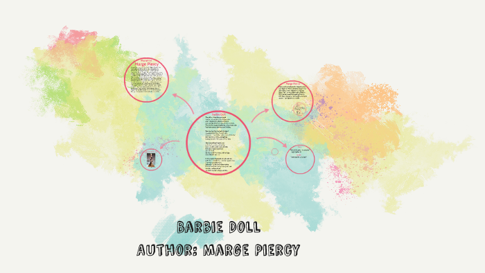 Barbie Poem by Marylin Avelar