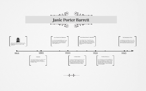 Janie Porter Barrett by Jordan Asher on Prezi