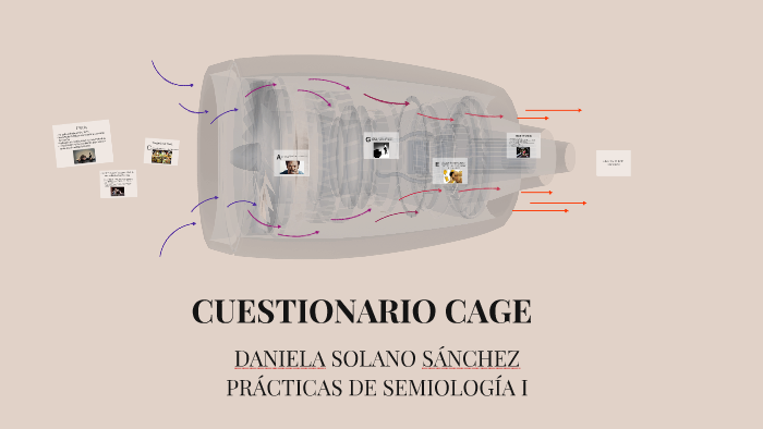 CUESTIONARIO CAGE by Patricio Guaraca on Prezi