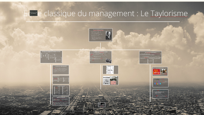 Le Taylorisme by Yasmine Talbi on Prezi