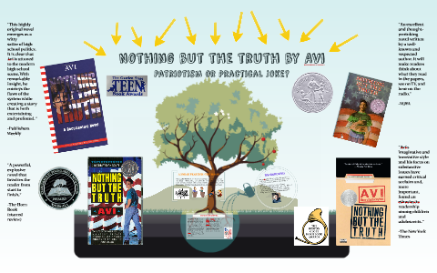 Nothing But the Truth by Avi by Meghan Donohue on Prezi