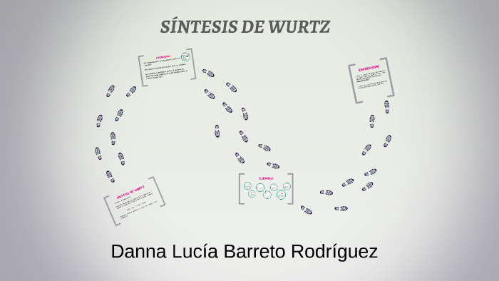 SINTESIS DE WURTZ by on Prezi