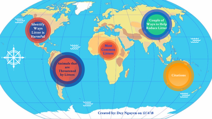 Litter We Know Lecture Explain by Duy Nguyen on Prezi