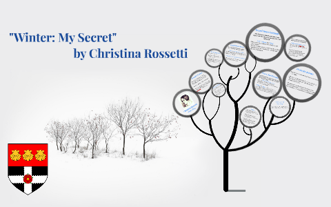 "Winter my secret" by Christina Rossetti by Lucy Snow on Prezi