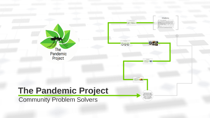 The Pandemic Project by Sarah Main on Prezi