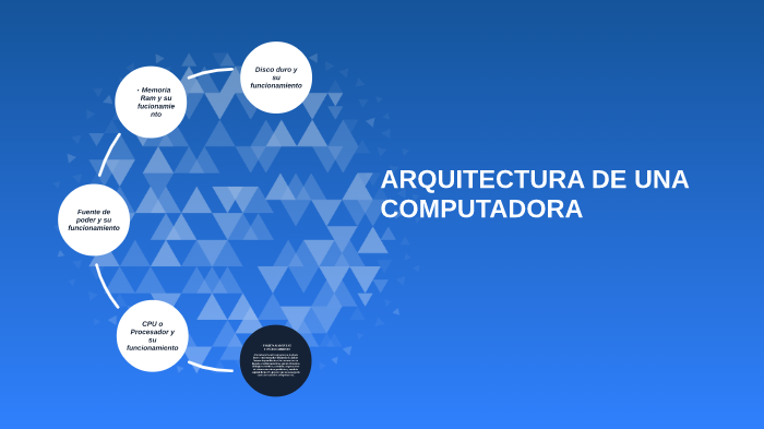 ARQUITECTURA DE UNA COMPUTADORA by cludette cotzomi on Prezi