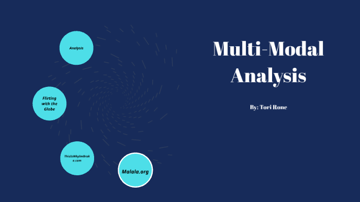 Multi-Modal Analysis by victoria rone on Prezi