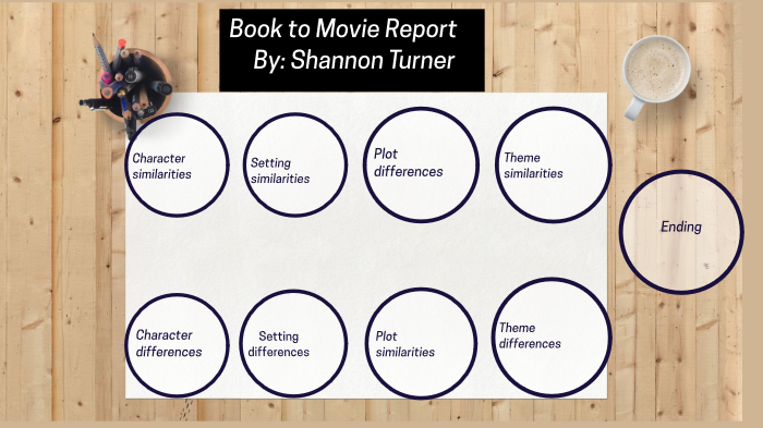Book to Movie comparison report by Shannon Turner on Prezi