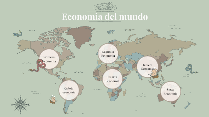 Mundo economico by miguel angel suarez pinzon on Prezi
