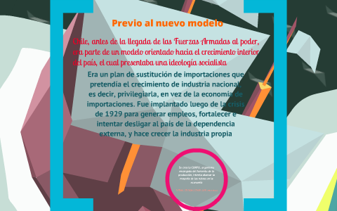 El nuevo modelo económico by Fernanda Javiera Jure Olave on Prezi