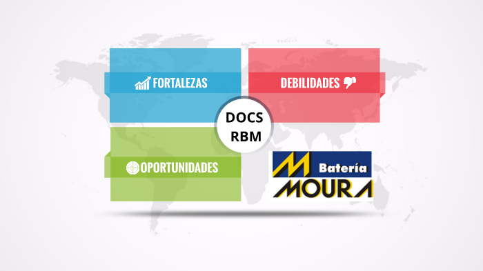 FODA DOCS + RBM by Luisina Novelli on Prezi