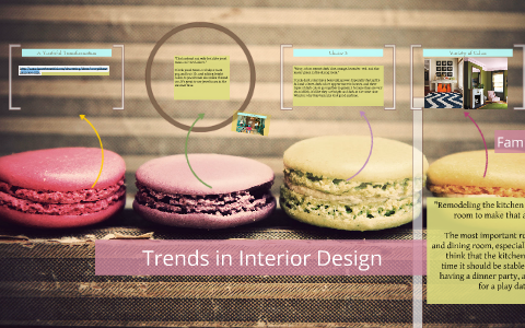 A Youthful Transformation by morgan childress on Prezi