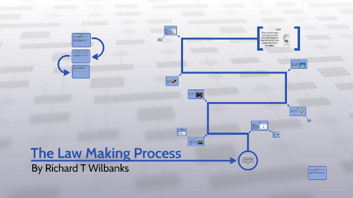 The Law Making Process by Timothy/Jeremy wilbanks on Prezi