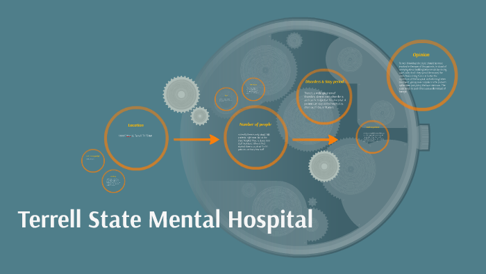 Terrell State Mental Hospital by kassy norman on Prezi