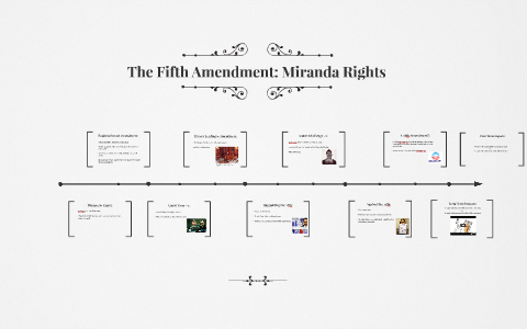The Fifth Amendment: Miranda Rights by Jocelyn Maat on Prezi