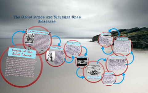 The Ghost Dance and Wounded Knee Massacre by Emmy Zhao on Prezi