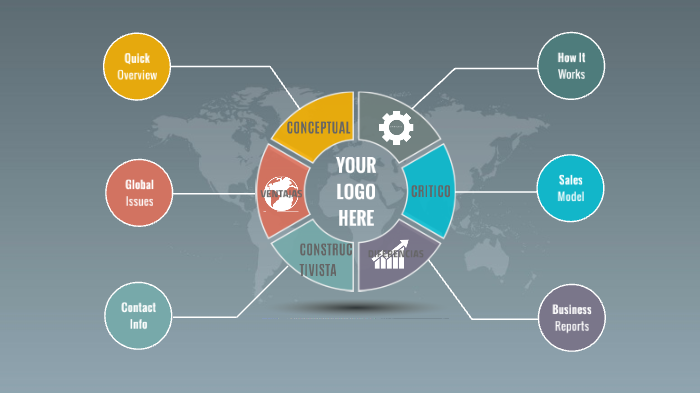 SIMILITUDES DIFERENCIAS Y VENTAJAS DE LOS MODELOS PEDAGOGICOS, CONCEPTUAL, CRITICO Y ...