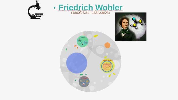 Friedrich Wohler by Marianella Yazmin Acosta Cancino on Prezi