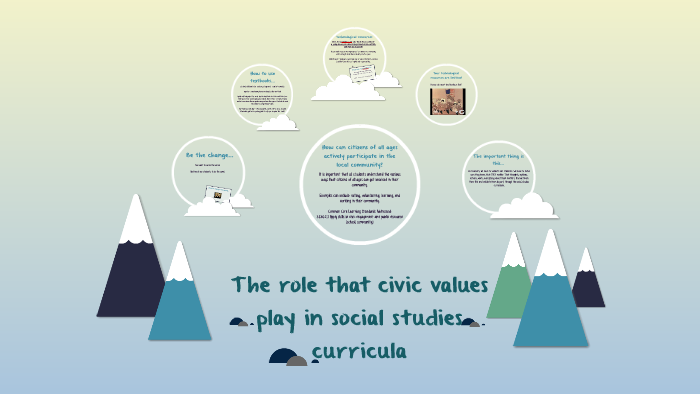The role that civic values play in social studies curricula by kristin ...