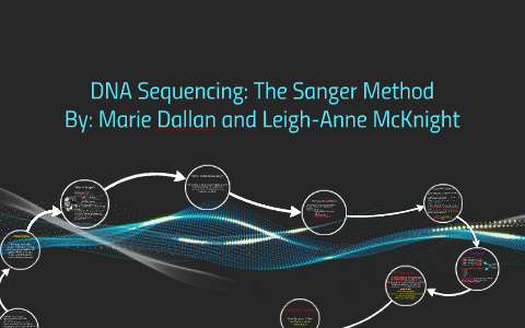 DNA Sequencing: The Sanger Method by Leigh-Anne McKnight on Prezi