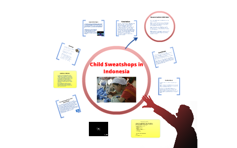 Child Sweatshops in Indonesia by Idil Samatar on Prezi