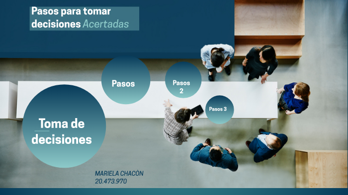 pasos para toma de decisiones acertada by Mariela chacon on Prezi